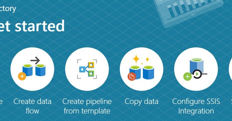 Azure Devops - Connect Data Factory to Azure DevOps Git repository