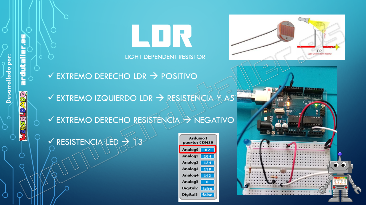 CONTROL 4 LEDS CON HC SR04
