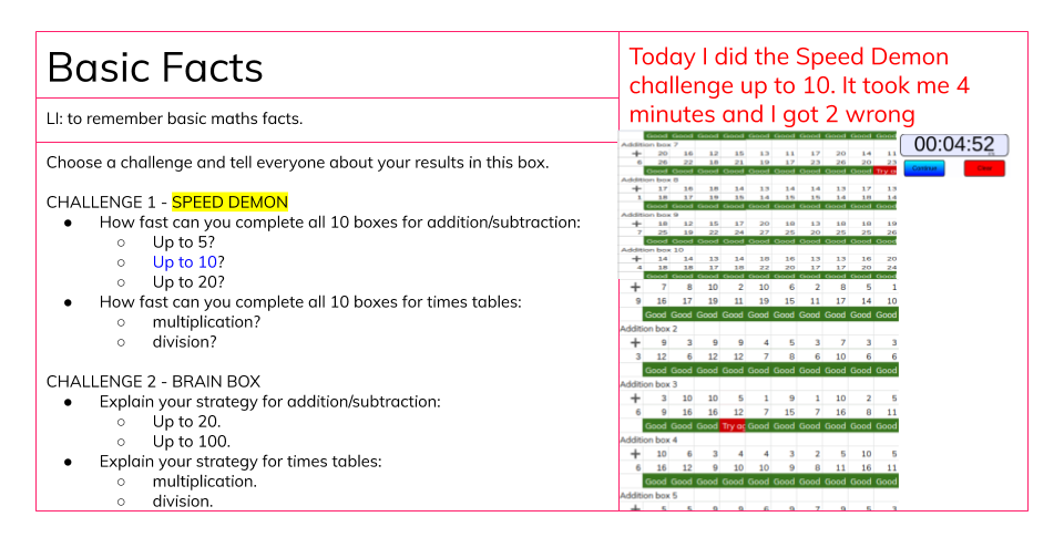 Texas @ Panmure Bridge School: Basic fact boxes