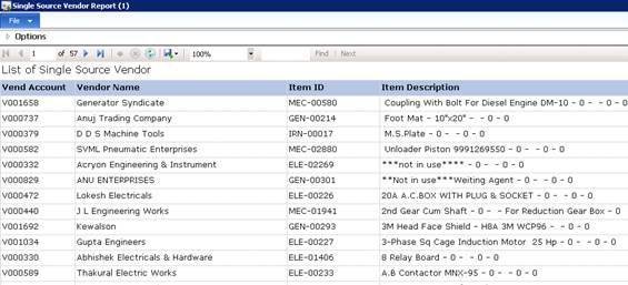 Ms Dynamics Ax 2012 How To Create Ssrs Report With Using Sql Query Or Sql Procedure Ms Dynamics