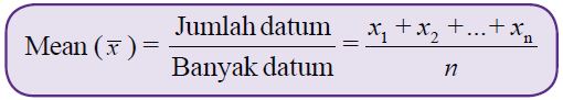 Pengertian dan Rumus Cara Menghitung Nilai Rata-rata (Mean) beserta ...