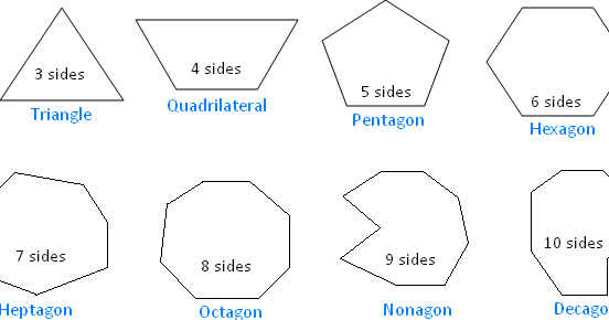 The Wee Sketchbook (2nd Year): POLYGONS