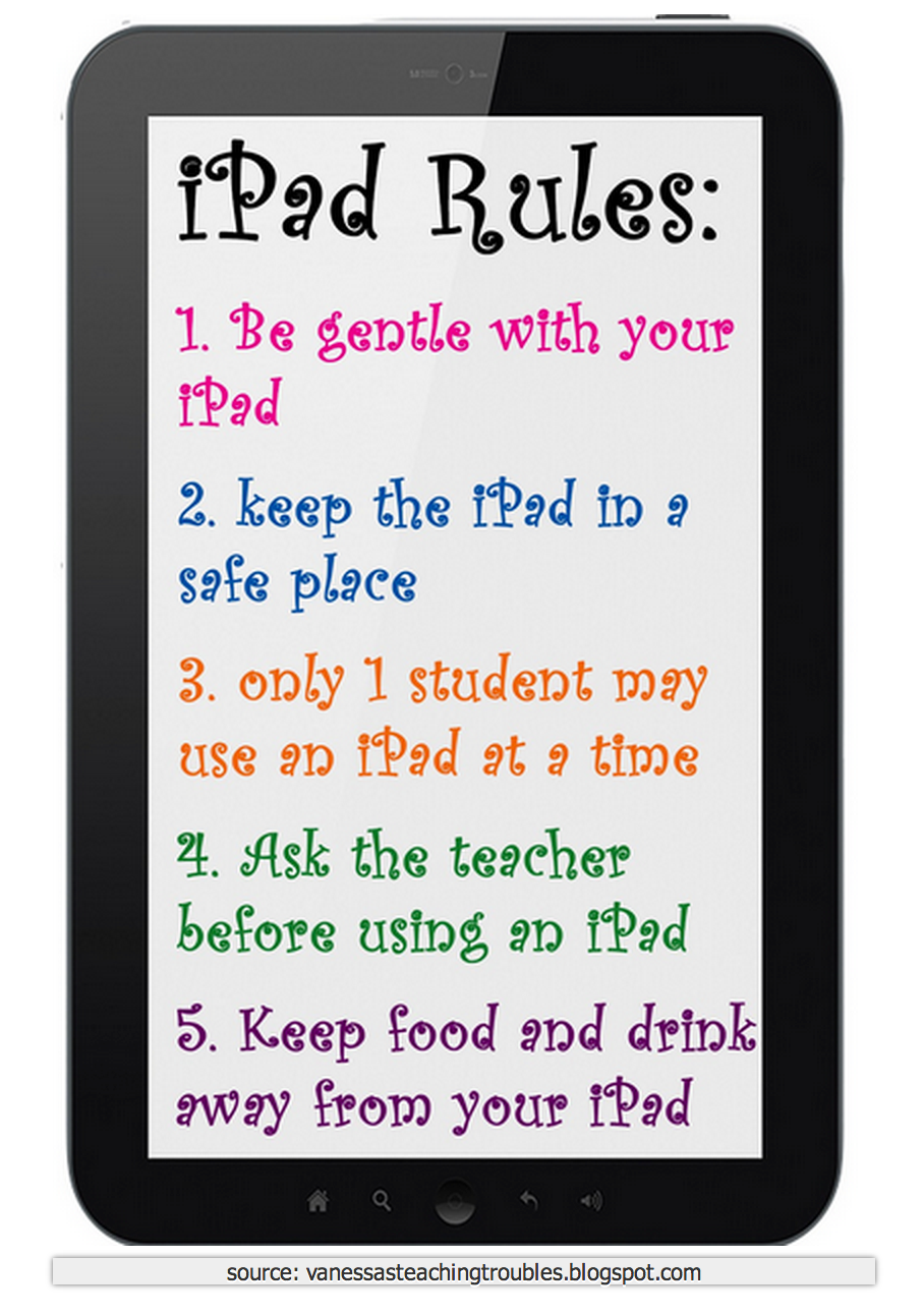 Handy iPad Posters to Use in The First Week of School ~ Educational ...