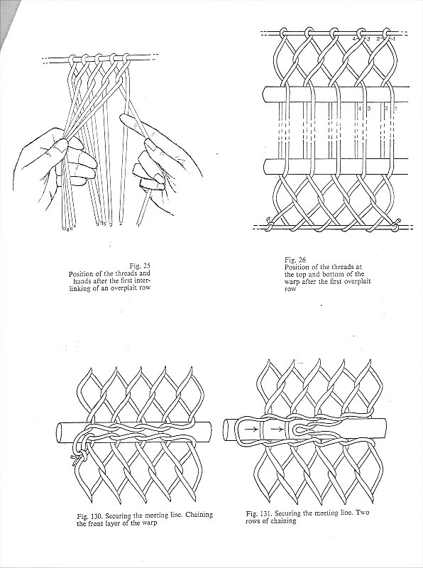 weft to my own devices: Sprang Class Handouts