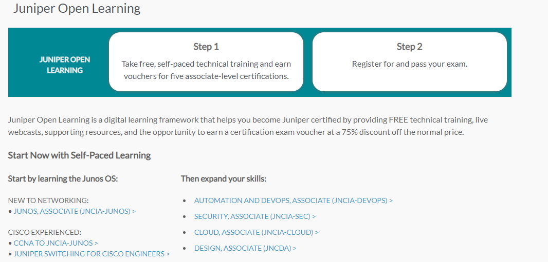 Café com Redes: Atualização Juniper Open Learning program