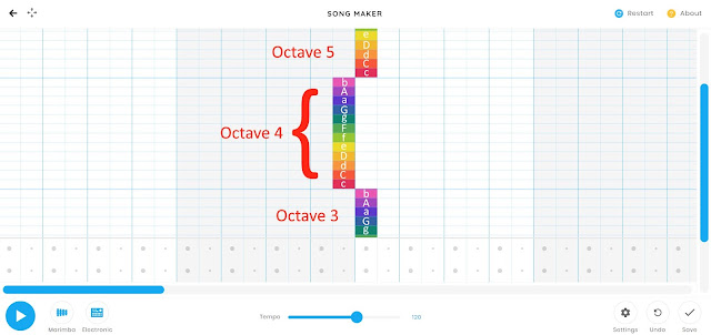 Chrome Music Lab - Song Maker Tutorial | Piano Letter Notes