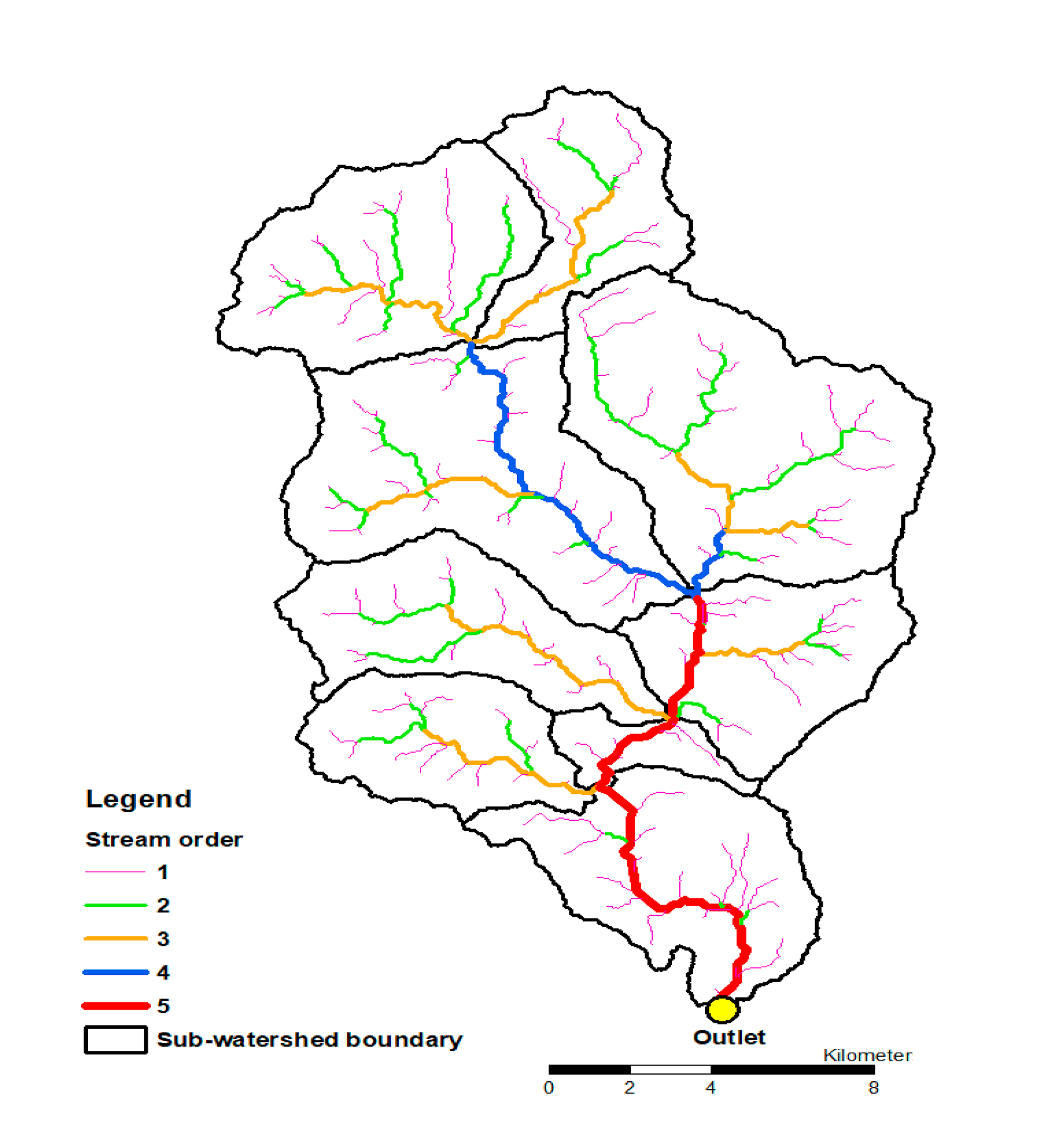 How to priotize sub-watershed based on land use land system ? - Blogger ...