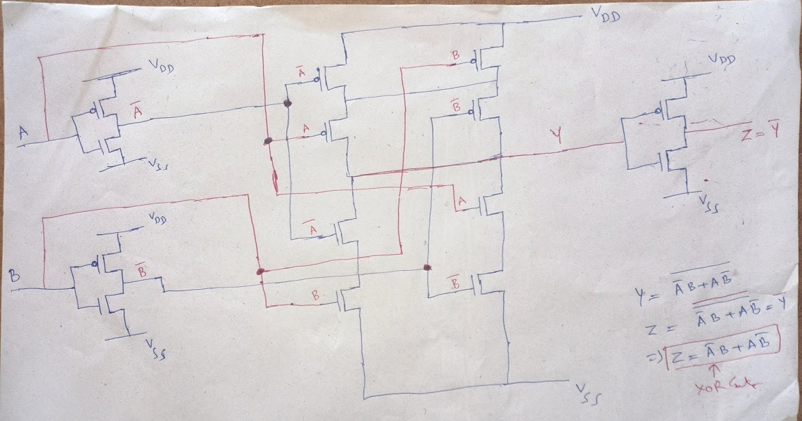 XOR GATE USING CMOS