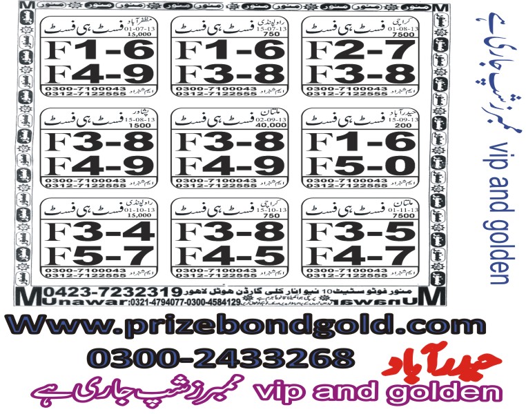 Prizebond Guess Paper Guru: Now Guess Papers Vpi Free