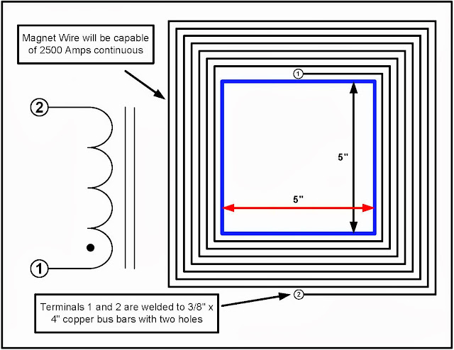 L/C Magnetics: Air Core Gapped Inductor, 10 uH, 2500 Amps, P/N 6207L