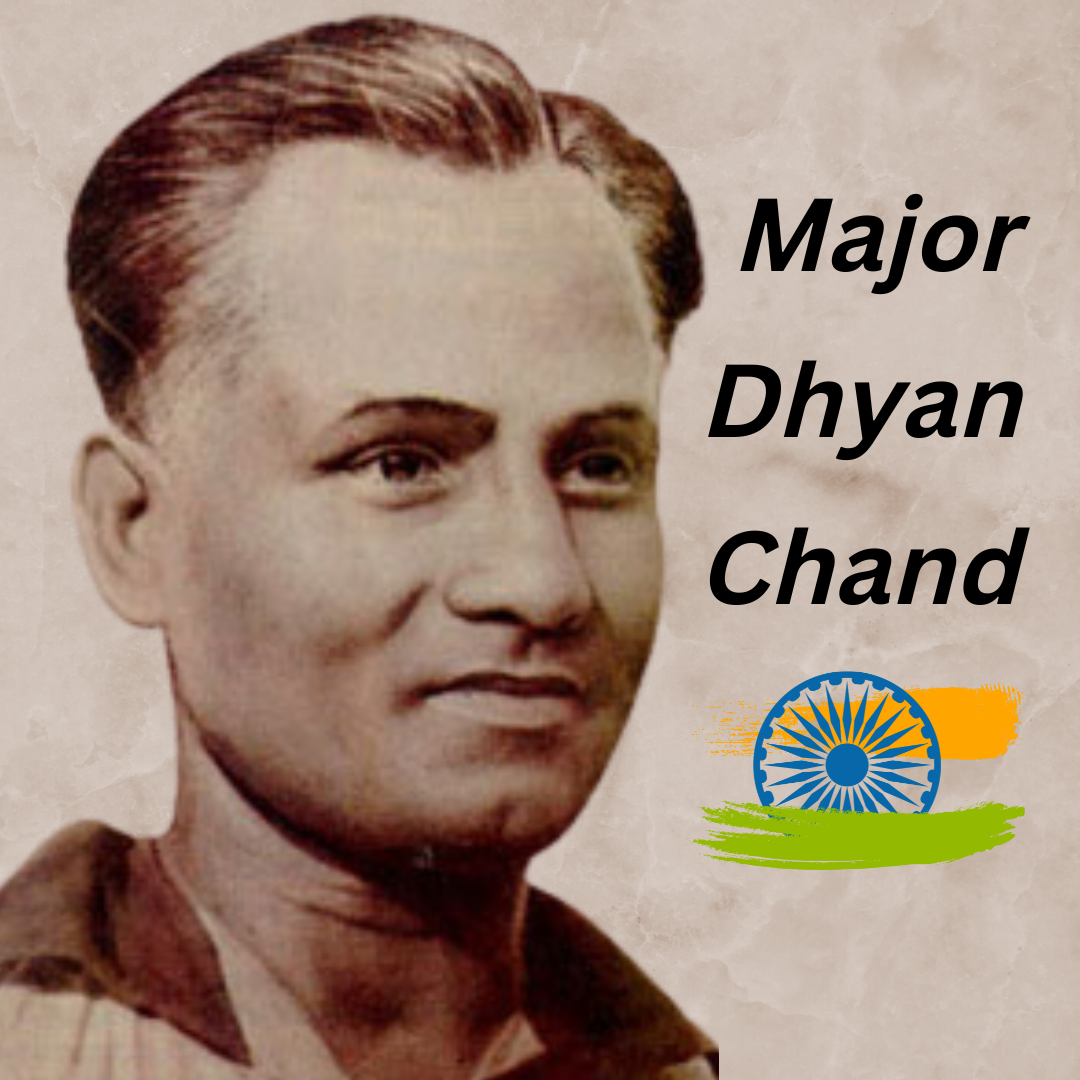 Dhyan Chand - Award, Stadium, Sports University