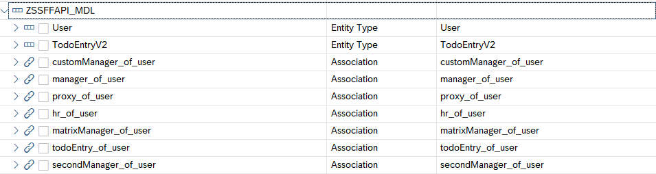 SAP ABAP Central: Success Factors API Integration with SAP on Premise