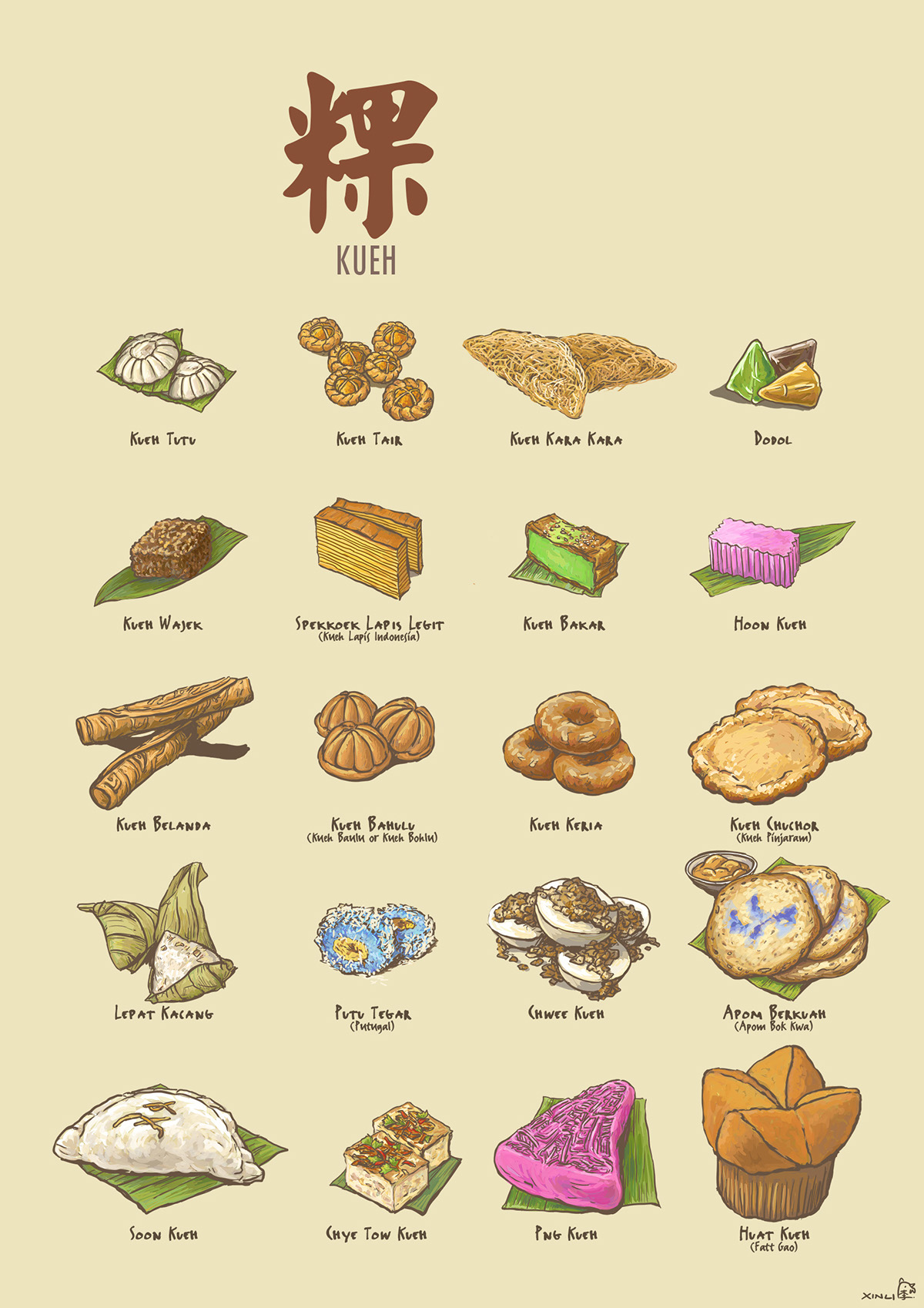 History & Guide to Different Types of Nyonya Kueh |Tony Johor Kaki ...