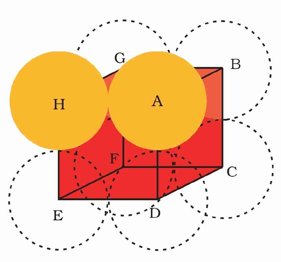 Solid State Class 12 Notes Chemistry Chapter 1 - Samar Education