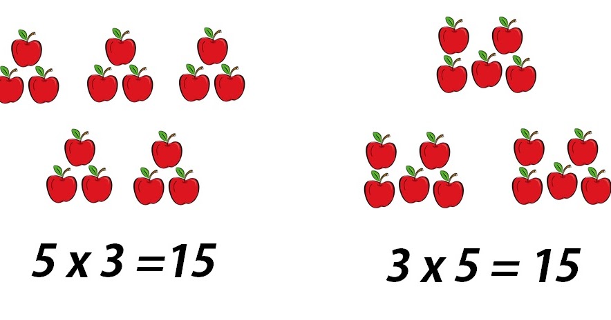 Actividades Matemáticas-CPS: Lección 3: Quinto Básico