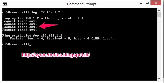 How To Ping Multiple Ip Addresses From Cmd Prompt ~ Sysnet Notes