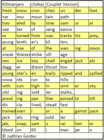 Poetry Forms : choka