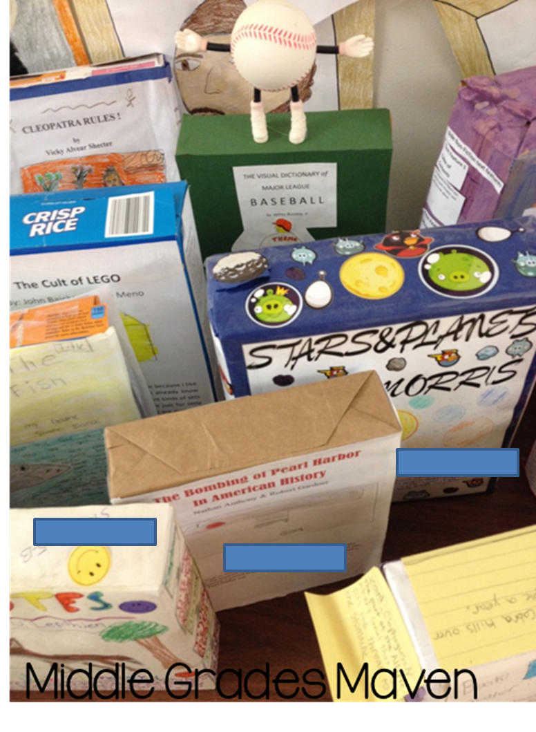 Middle Grades Maven: Nonfiction Book Project