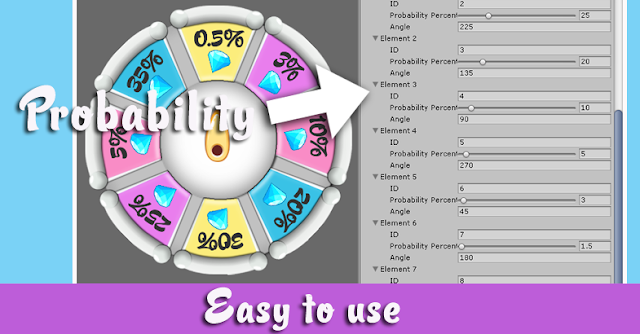 Spin Wheel Reward - Daily Rewards