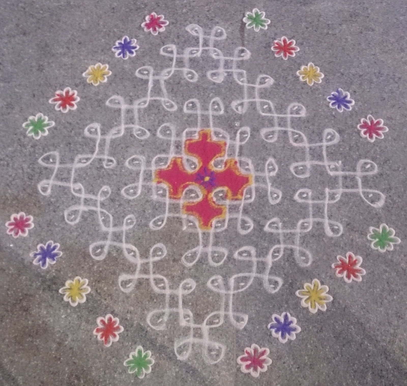 Muggulu blog: Melikala muggu