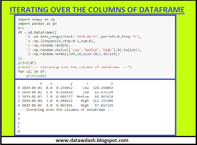 data-w-dash: iterating over the columns of a dataframe using pandas and ... data-w-dash: iterating over the columns of a dataframe using pandas and ...