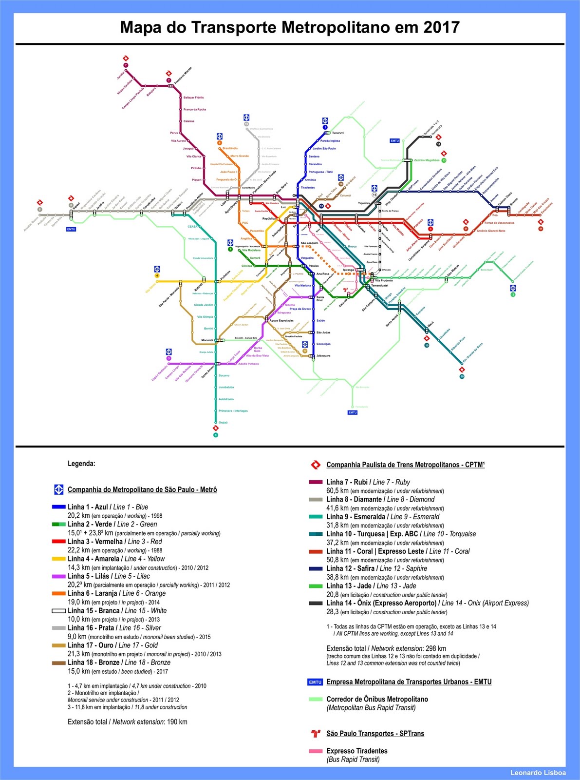 Novas linhas do Metrô levarão para Itaquera até a Copa 2014