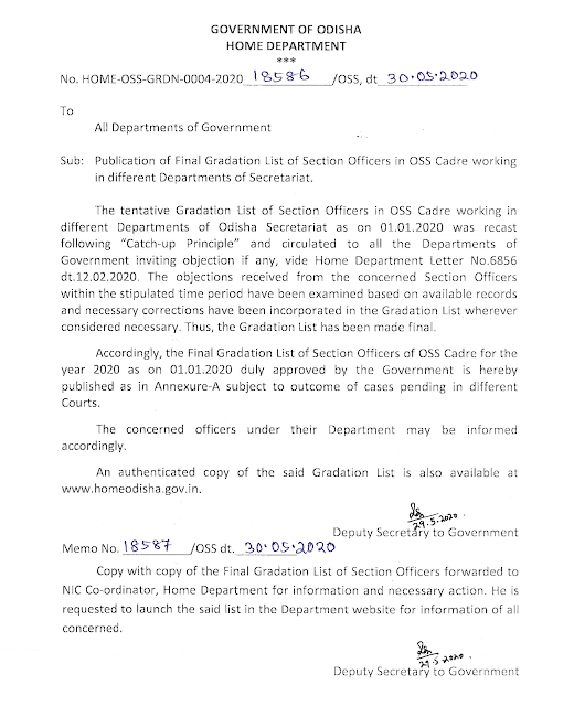 OSS TODAYS: Gradation List of Section Officers as on 01.01.2020