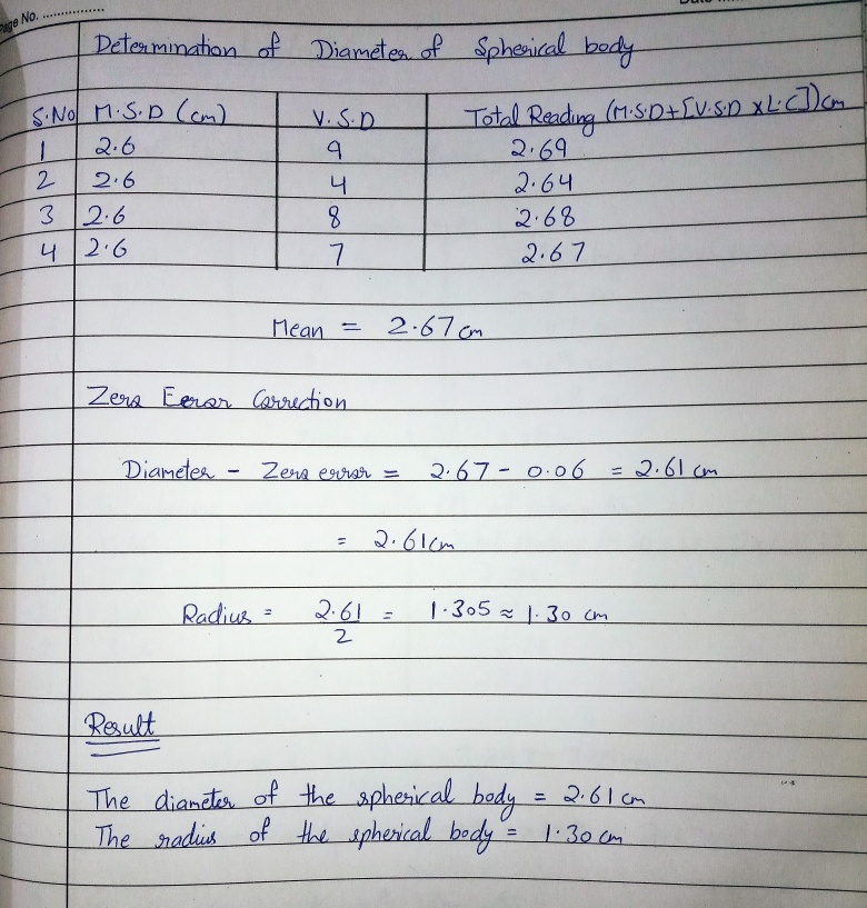 Class 11 Physics Practical Reading To Measure The Diameter Of A Small Spherical Or Cylindrical