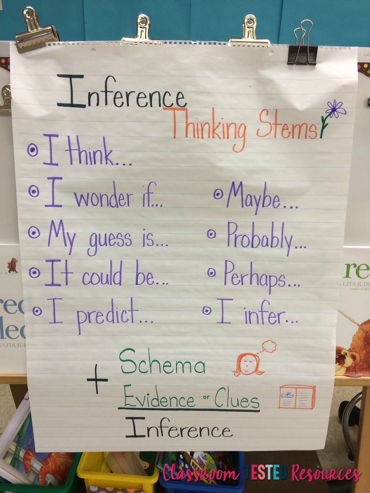 Schema Thinking Stems