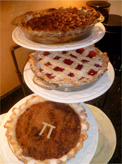 Excel Math: The Ides of March & National Pi Day
