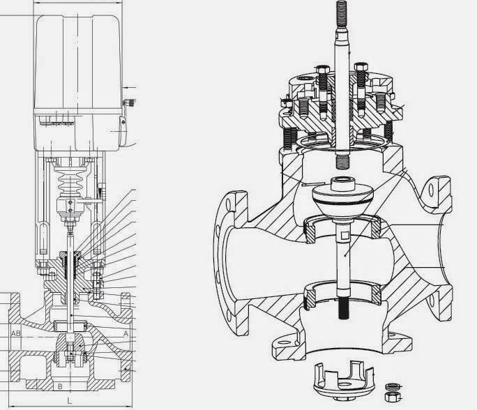 PID CONTROLLER 3-WAY TEMPERATURE CONTROL VALVE - HFO POWER PLANT