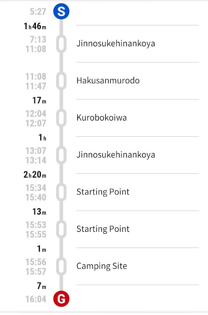 bagustris@/home: 2020