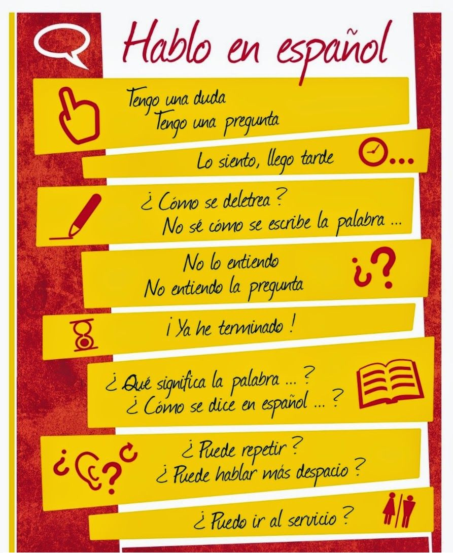 La clase de español de Jean-Hugues: Clase 1 (25/08/2020)