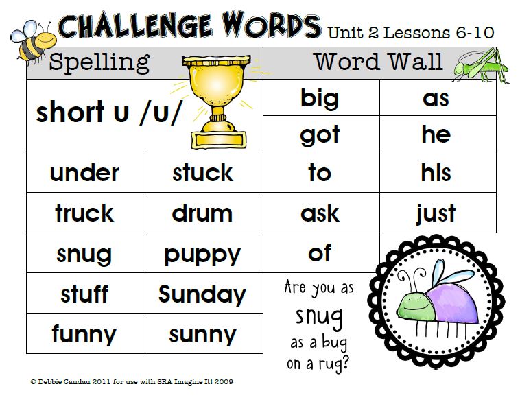 Sailing Through 1st Grade: Open Court Imagine It! Unit 2 Support Materials