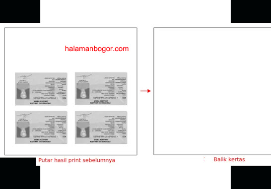 UKURAN KTP DAN CARA MENCETAK KTP DI WORD