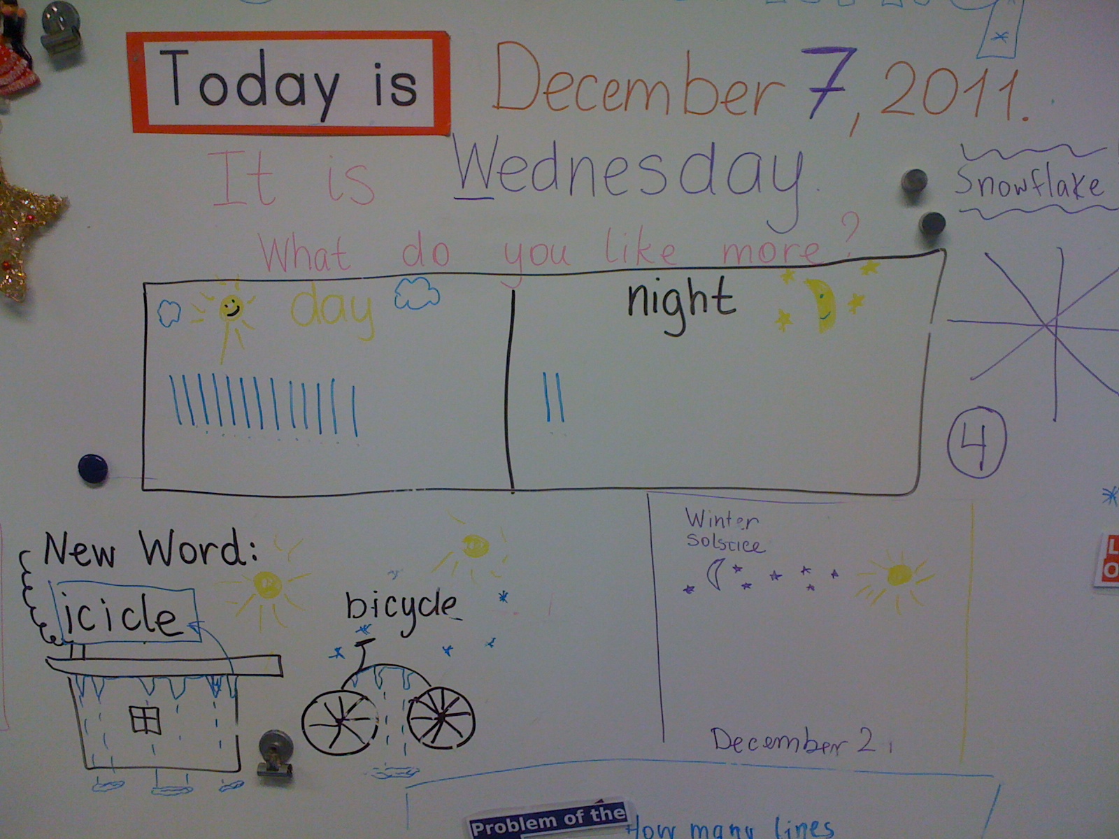 White Board in my classroom