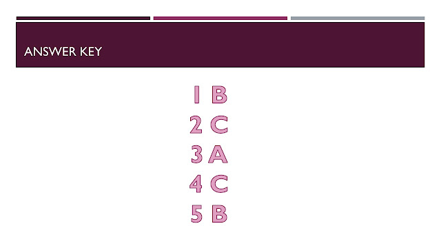 CEPT Practice: CEPT TEST 12