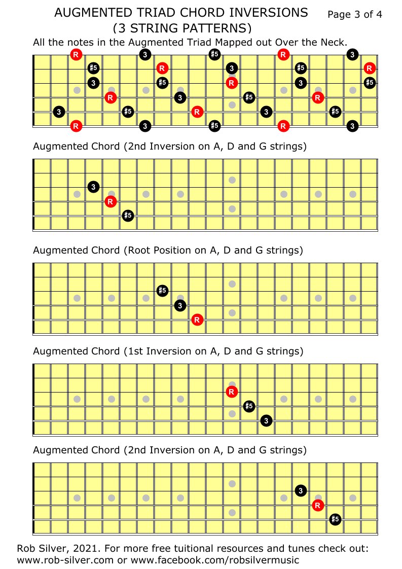 ROB SILVER: CHORDS- 3 and 4 string AUGMENTED TRIADS on all strings in ...