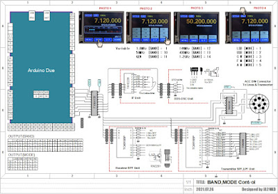 Homebrew Radio JA2NKD