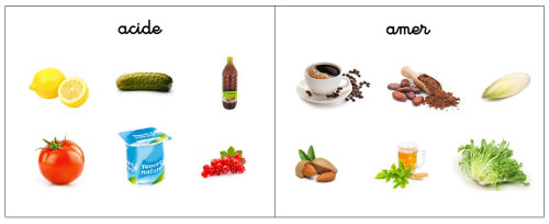 Crapouillotage: ACIDE ou AMER