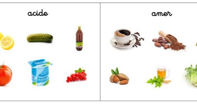 Crapouillotage: ACIDE ou AMER