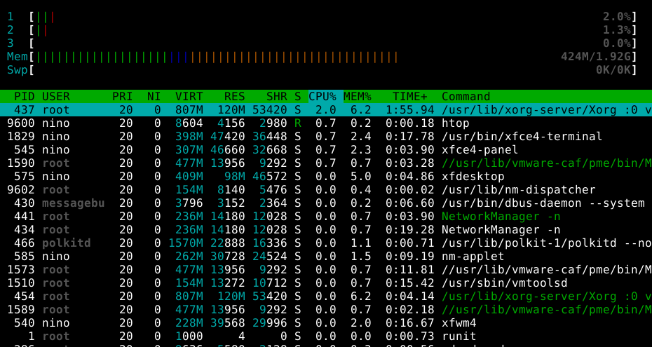 Venom Linux - Distro Ringan untuk Pengguna yang Berpengalaman - LinuxSec