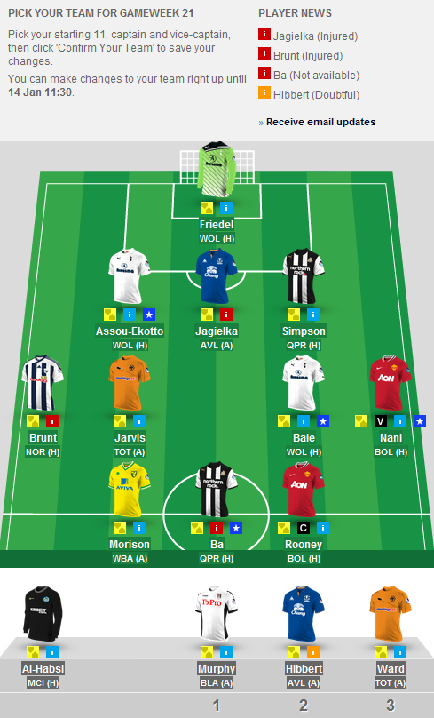 My Fantasy Premier League Team my-fantasy-premier-league-team