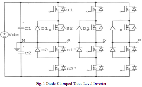 Asoka Technologies: Matlab-based Simulation & Analysis of Three level ...