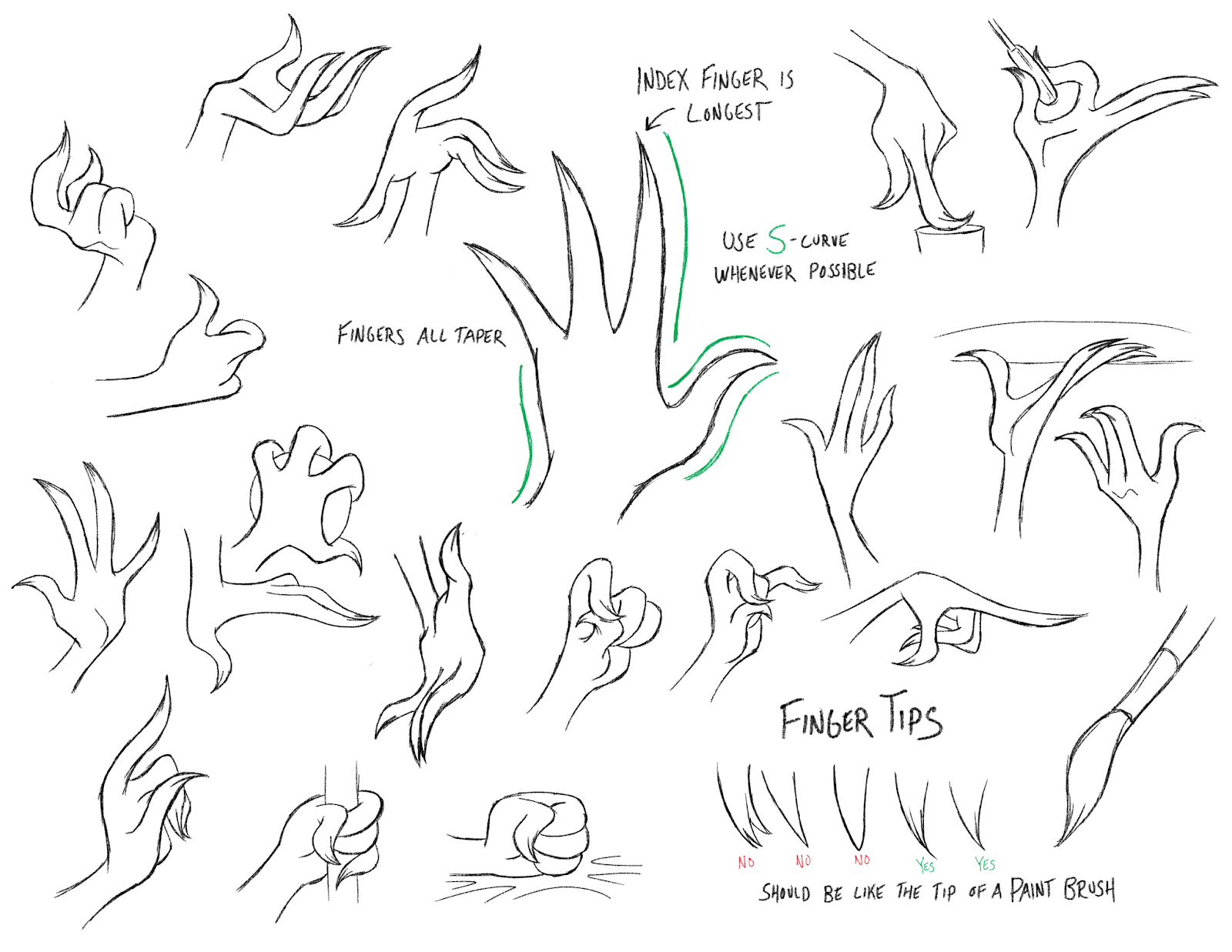 Flooby Nooby: Hands (Part 2)