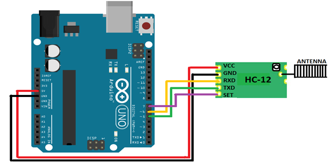 .: Membuat Alat Monitor Gas Secara Wireless Modul HC-12 Logger Komputer ...