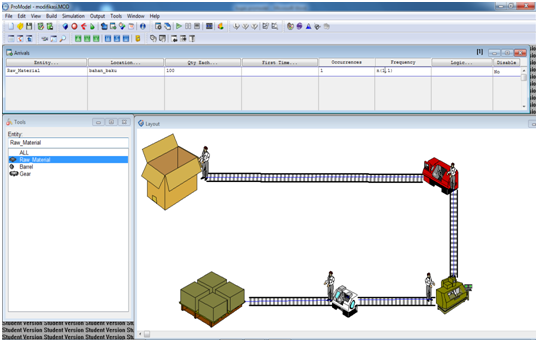 Belajar membuat simulasi dengan menggunakan software promodel