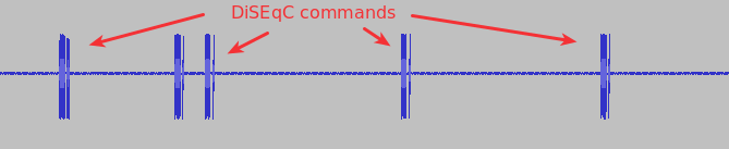 Simple DiSEqC monitor and signal analyzer · One Transistor