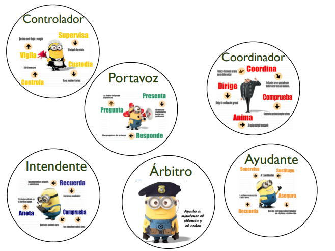 Blog educativo: APRENDIZAJE COOPERATIVO.