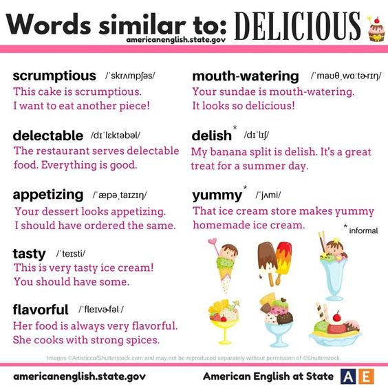 CEPT Practice: Words similar to (part 2)